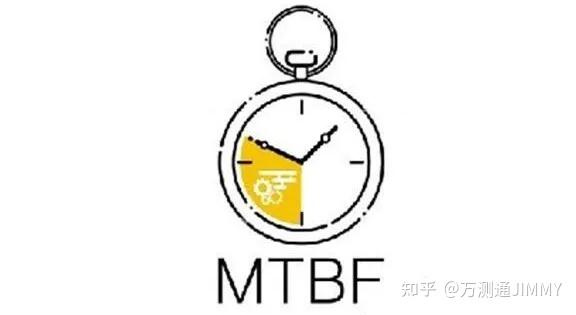 【可靠性知识】产品MTBF测试怎么做？MTBF测试介绍 - 知乎