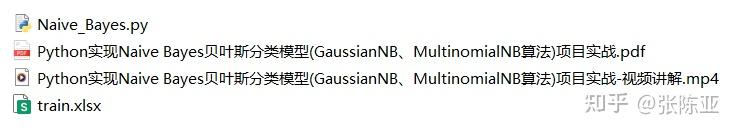Python实现Naive Bayes贝叶斯分类模型(GaussianNB、MultinomialNB算法)项目实战 - 知乎
