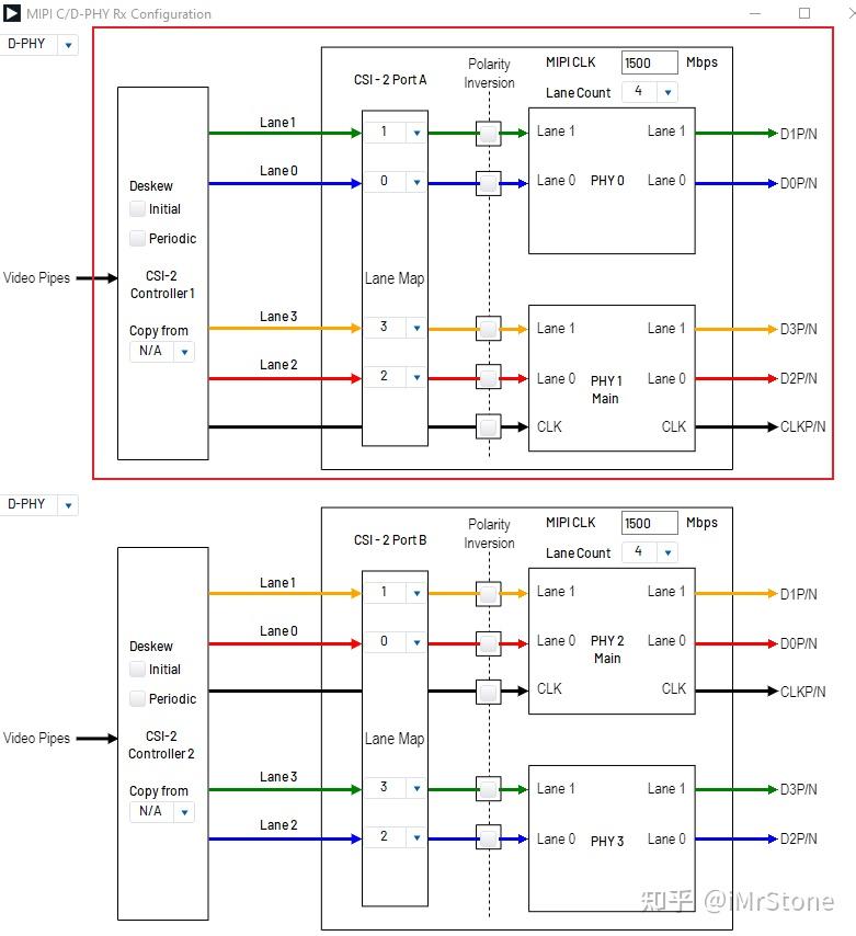 GMSL GUI：CSI Configuration Tool 使用介绍 - 知乎