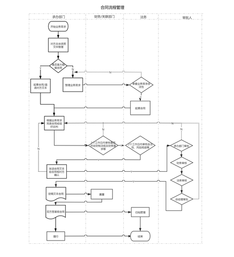 WPS3d模型在哪 - 知乎