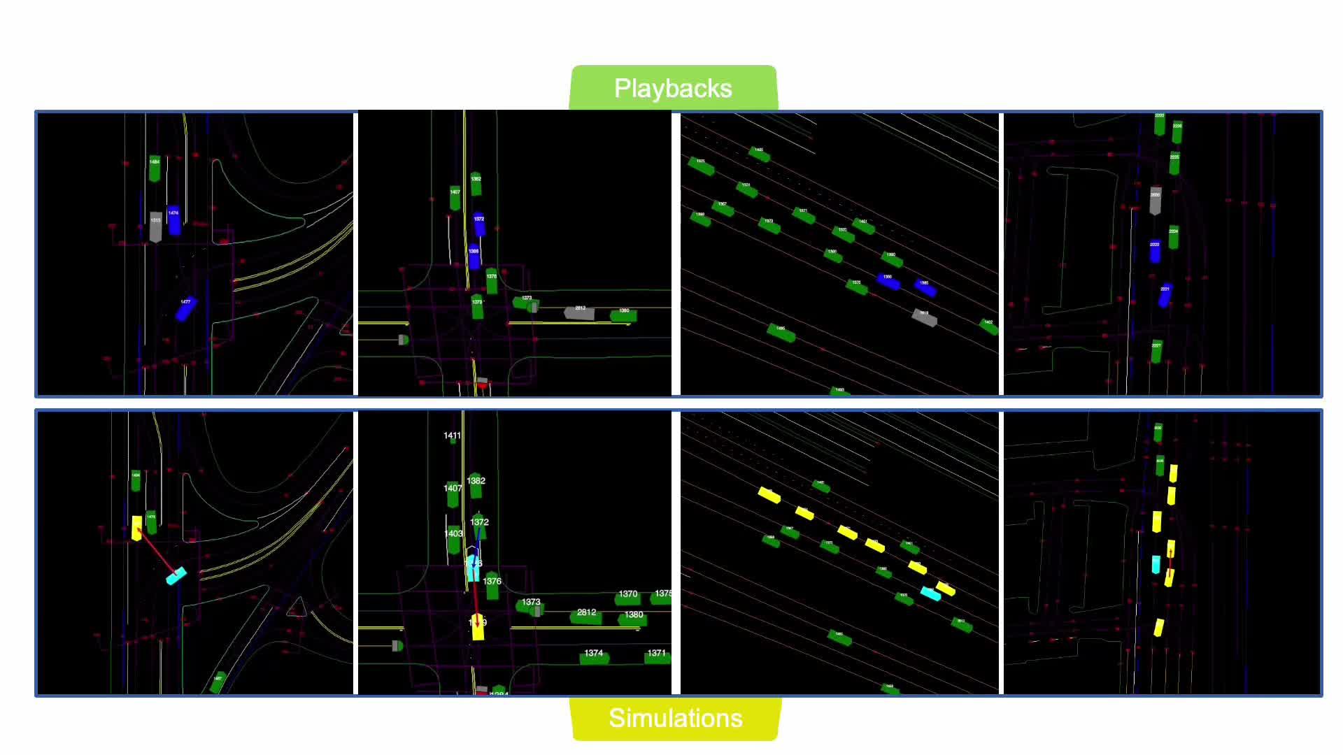 自动驾驶中的闭环行为交互模拟器 - InterSim - 知乎