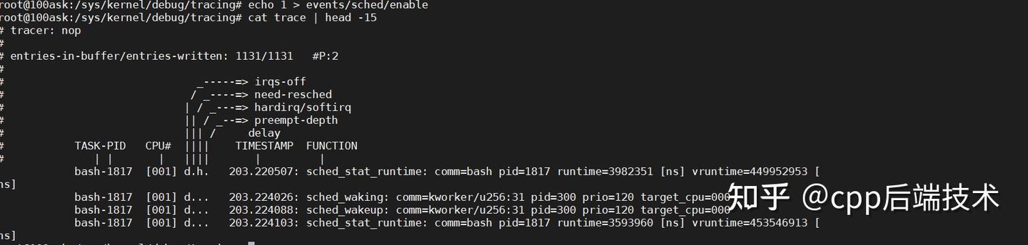 linux性能分析工具--ftrace的原理与使用 - 知乎