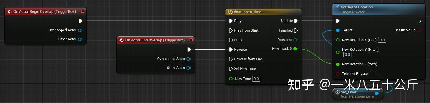 [UE5 P4]关卡蓝图和创建蓝图类 - 知乎