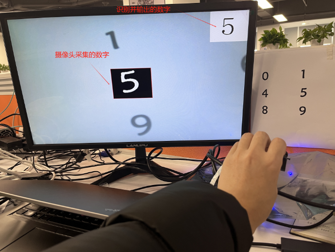 Fpga 实现 Lenet 5 卷积神经网络 数字识别,提供工程源码和技术支持 知乎