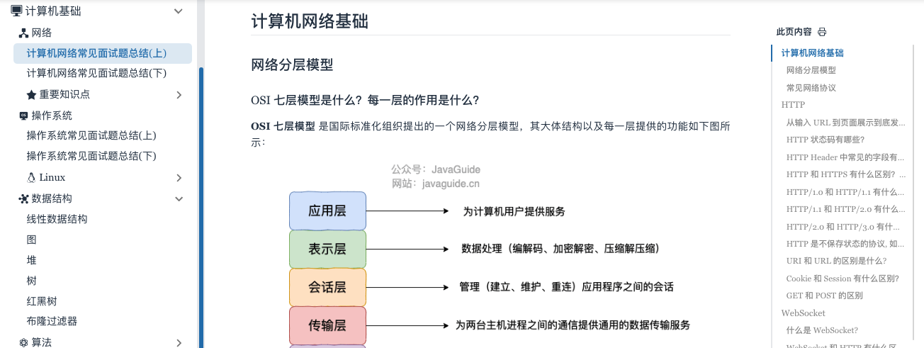 141k+ star！这是我见过最强的开源 Java 面试网站！！ - 知乎
