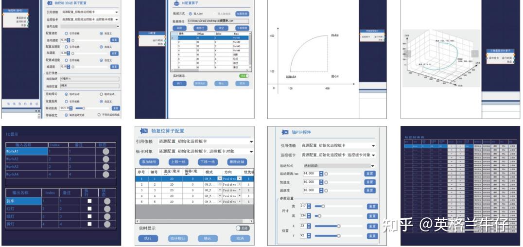 Granistudio平台对比labview、visionPro、VisionMaster、halcon的优势？ - 知乎