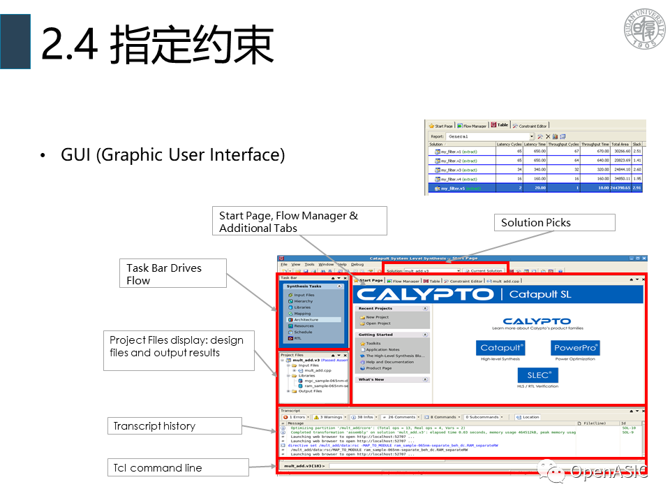 基于Catapult的HLS硬件设计 - 知乎