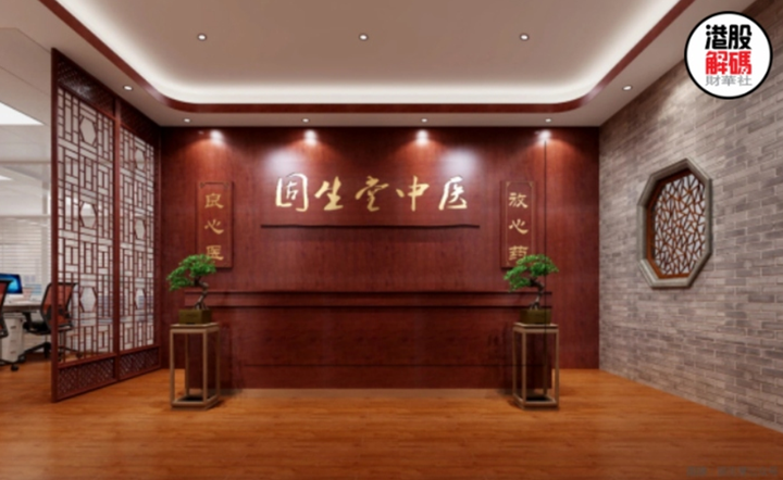 中期业绩延续增长！政策暖风频吹，固生堂前景怎么看？ 知乎