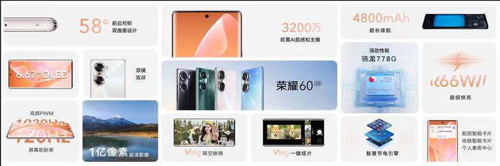 2699元起！首发骁龙778G Plus的荣耀60系列有啥特色？ - 知乎