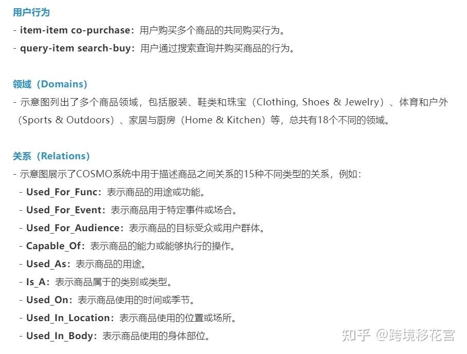 Rufus 算法深度解析：流量规则重构与卖家破局指南（4000字干货） - 知乎