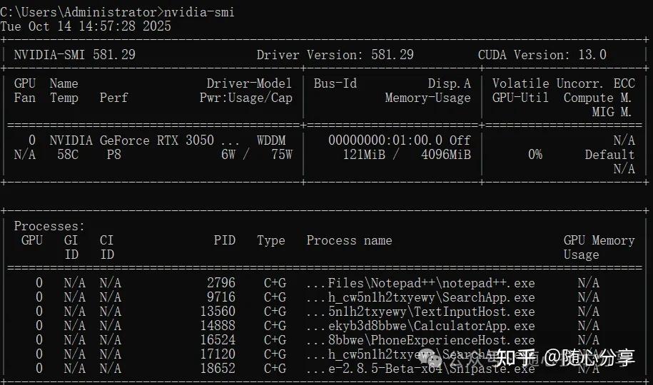 NVIDIA CUDA Toolkit for Windows 安装教程 - 知乎