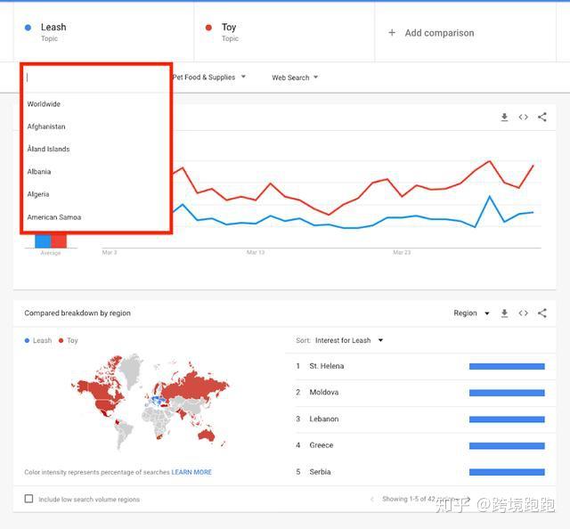 Google Trends详细使用教程！ - 知乎