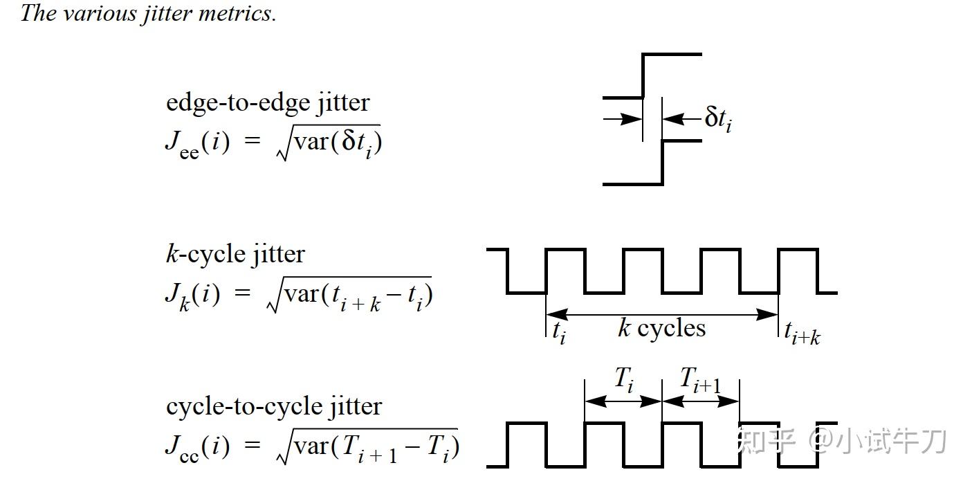 Jc, Jcc, Jee的区别 - 知乎
