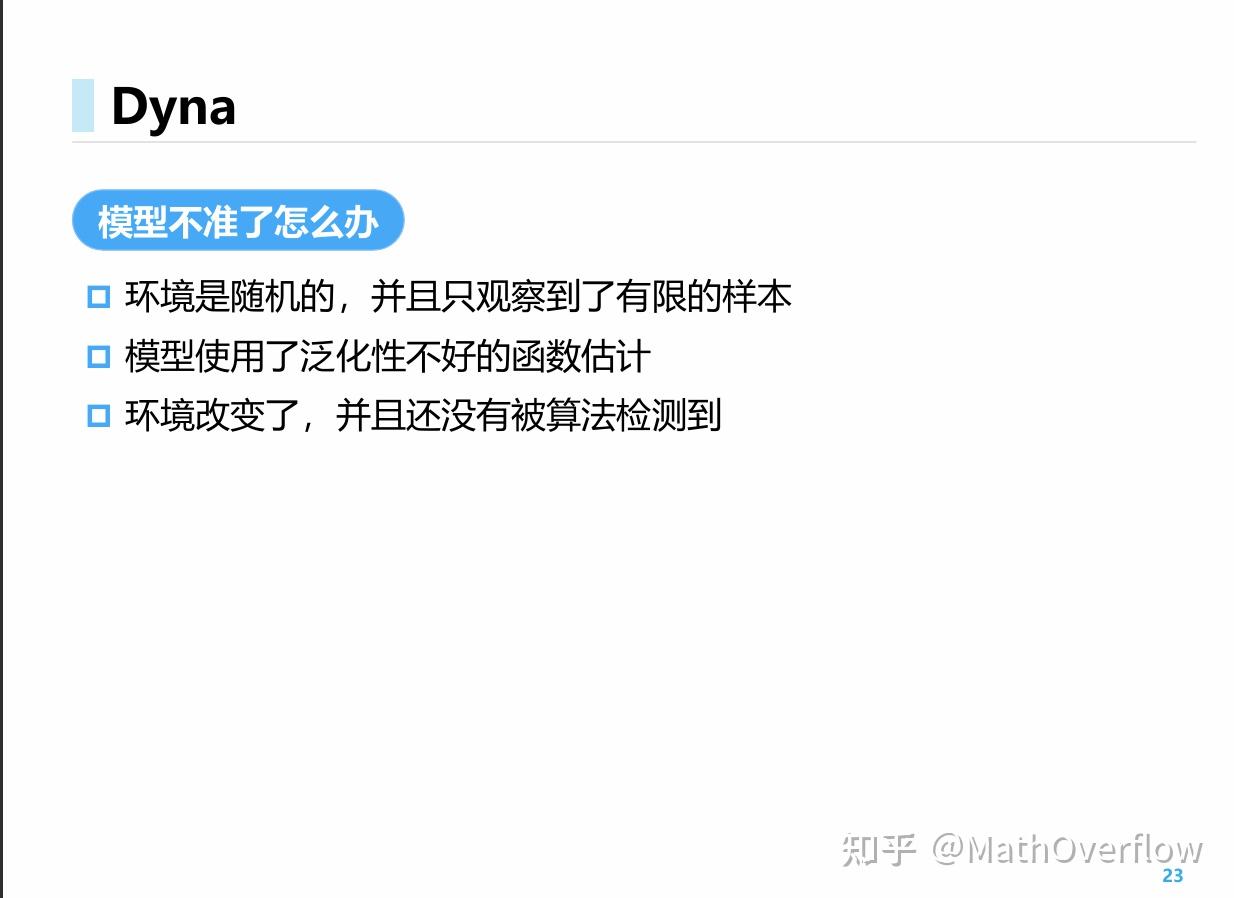 强化学习专题（3）：Dyna：集成规划、决策与学习 - 知乎