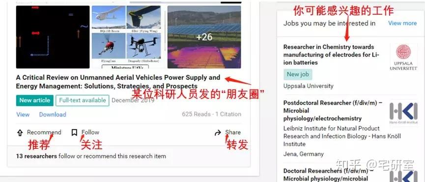 推荐！全球科研学术交流平台——ResearchGate应用简介 - 知乎