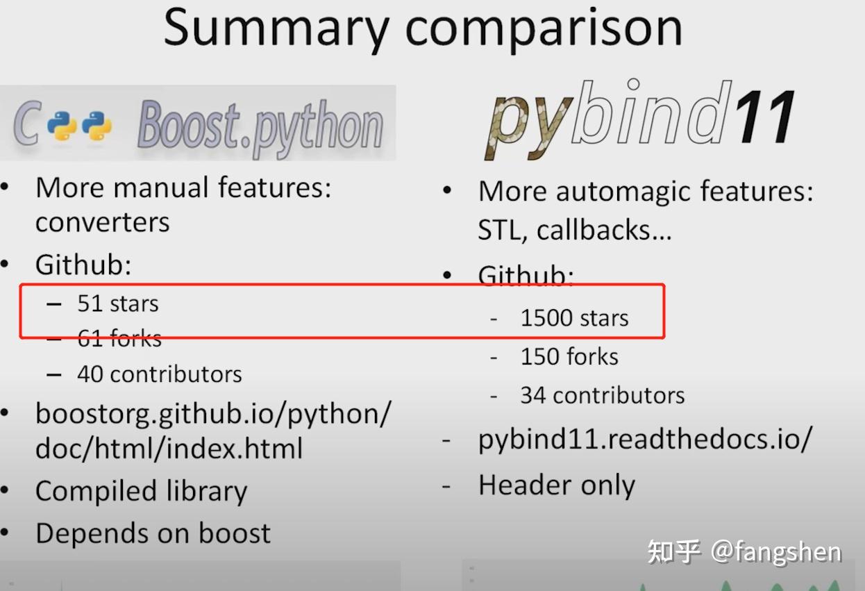 Python & C++ - pybind11 实现解析 - 知乎