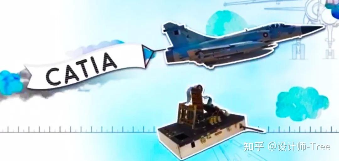 CAD是什么时候诞生的？图文介绍CAD的发展历史 - 知乎