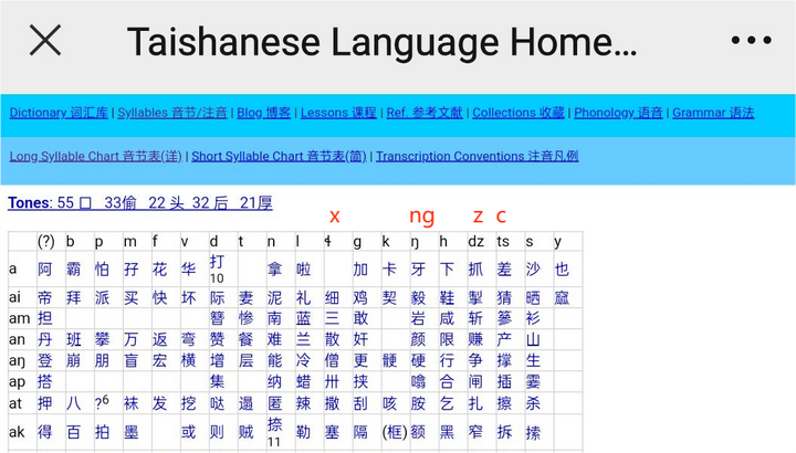 台山话语音系统和拉丁/泰文/谚文拼音方案 - 知乎