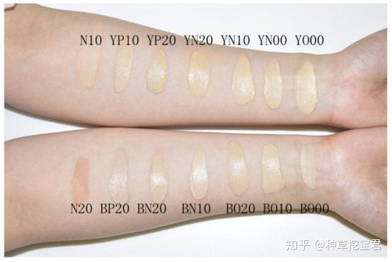 【总结贴】史上最全面的Covermark成分及试色分享 - 知乎