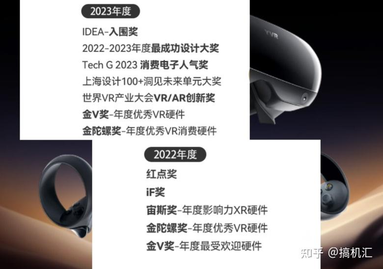 不能错过的潮玩科技好物，玩出梦想YVR 2眼镜 - 知乎