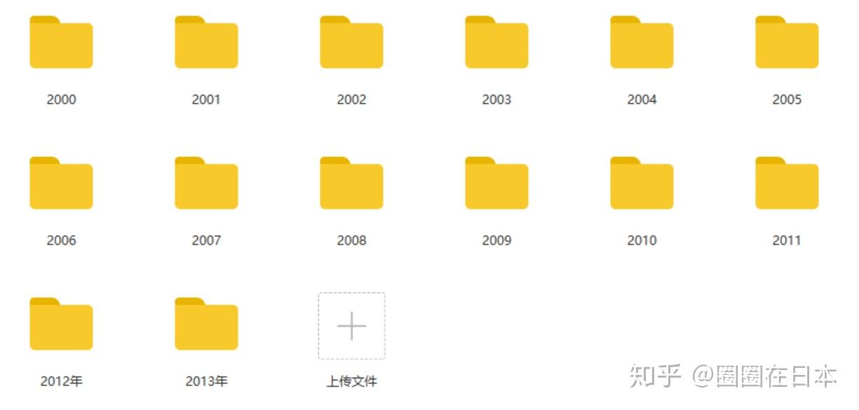 日语N4备考攻略及最全资料（高清免费下载） - 知乎