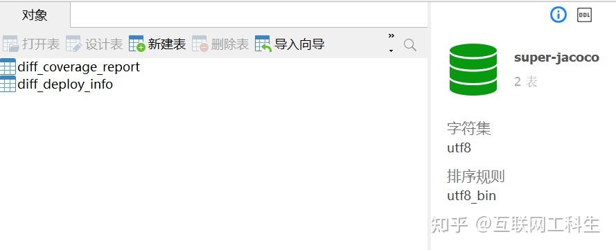 Java代码覆盖率super-jacoco - 知乎