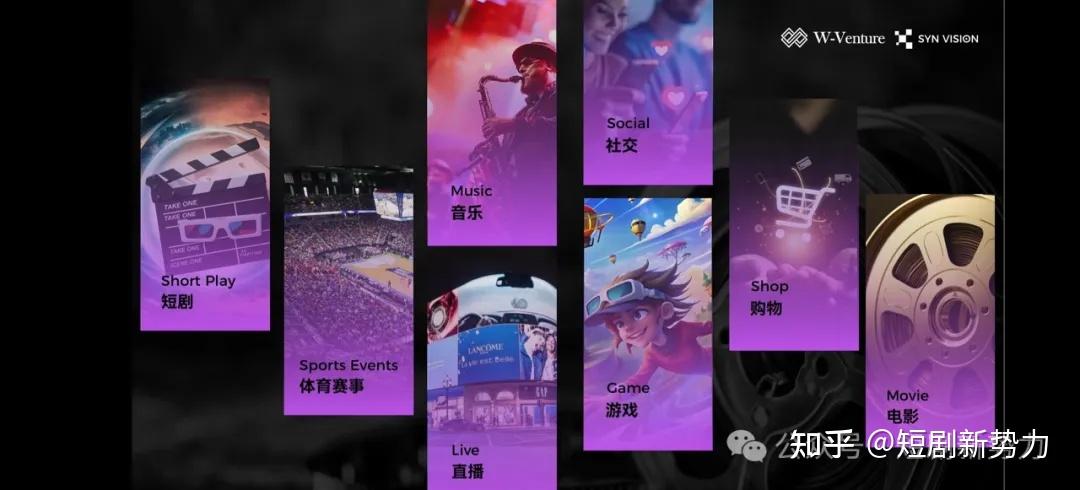 Syn Vision与腾讯战略合作升级 全球短剧版权中台与制作平台SynReels双引擎首发 - 知乎
