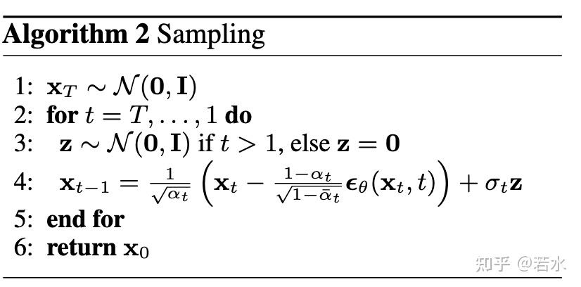 由浅入深剖析Diffusion Model：从直观理解到数学原理 - 知乎