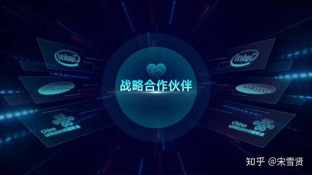 要把一堆logo放在一起，怎么排版好看？ - 知乎