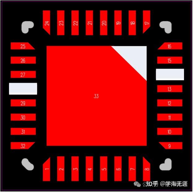 PCB单层板LAYOUT，QFN封装的中间接地焊盘走线出不来怎么办？ - 知乎