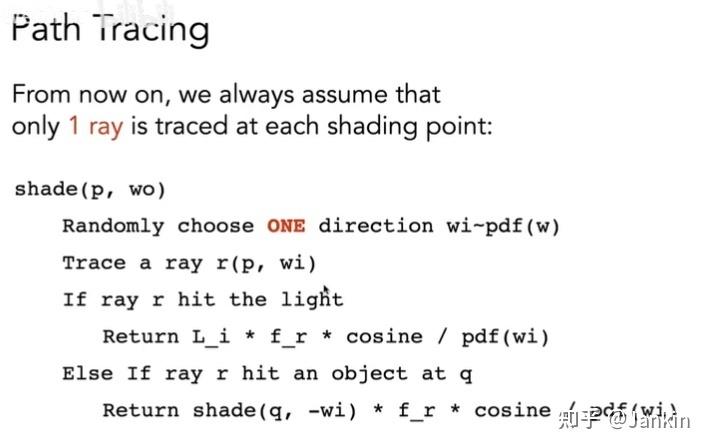 GAMES101 Assignment7 - 知乎