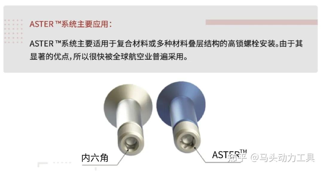 白皮书｜一文搞懂《航空常用紧固件》优势与特征，对安装工具的要求！ - 知乎