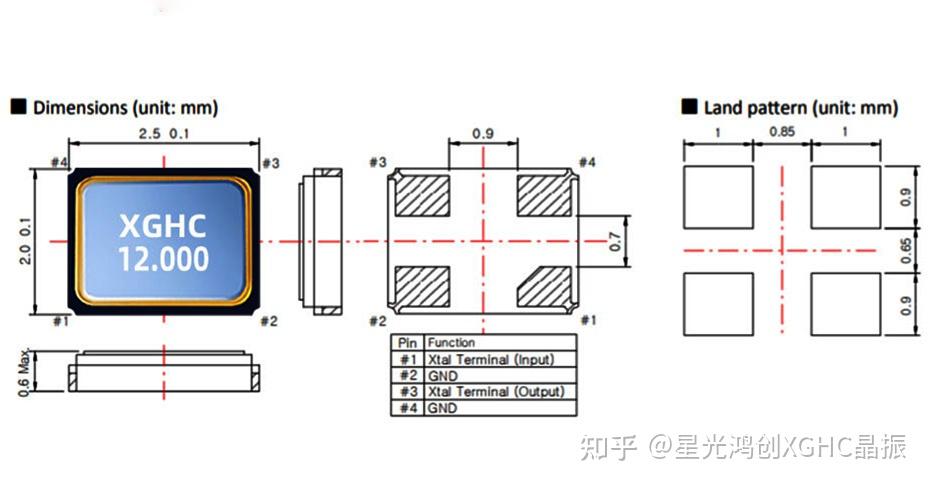 SMD2520晶振的封装及特点 - 知乎