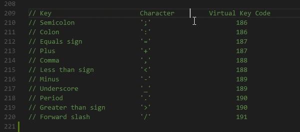 推荐 20个提高开发效率的 VS Code 快捷键！ - 知乎