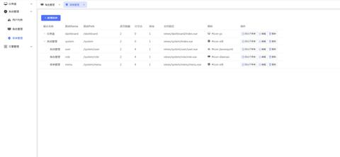 Vite3+Vue3+TypeScript+Pinia+Element-plus 后台管理系统前端模板分享 - 知乎