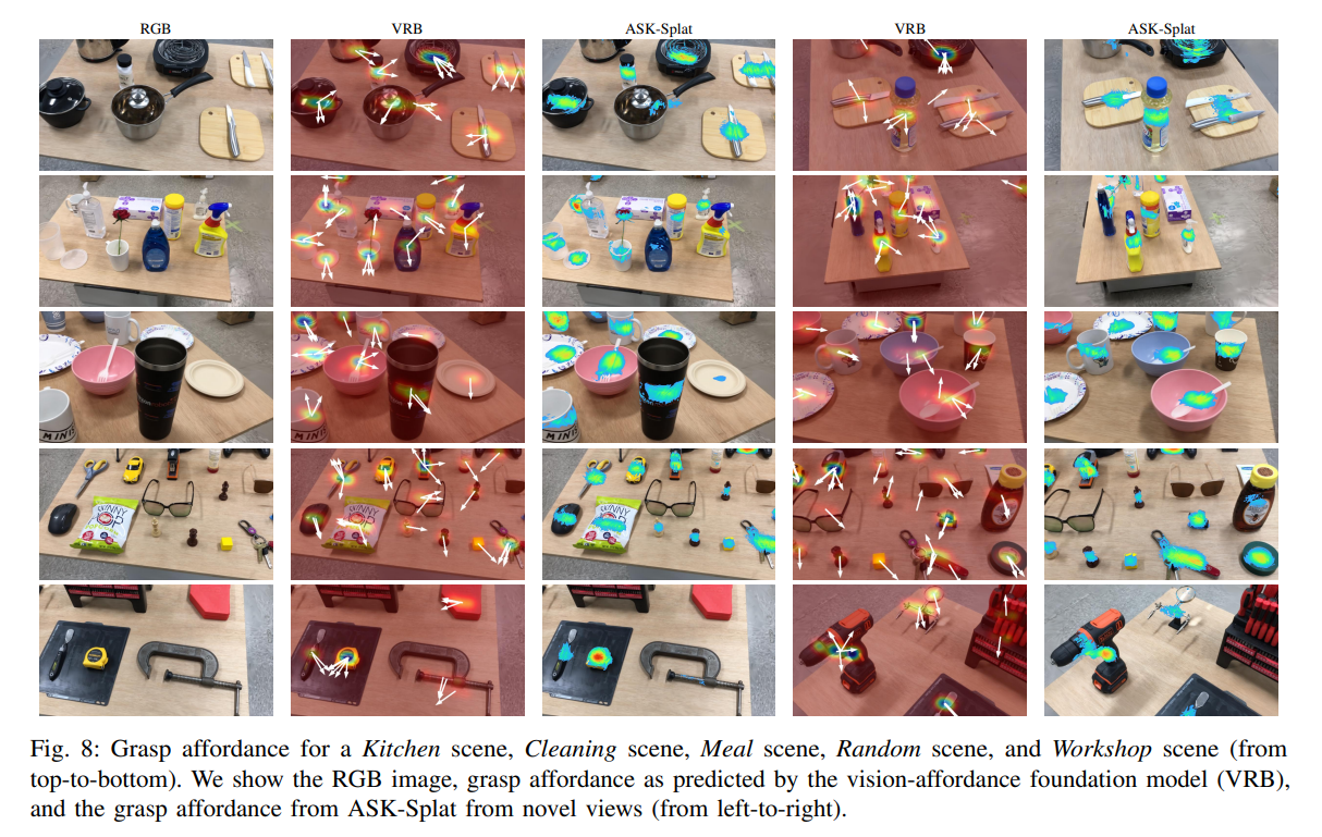 NeRF/3DGS&Beyond 05.15（SketchDream， Residual-NeRF，3DGS+网格，I3DGS，Splat-MOVER，RPBG，TD-NeRF，NeRF机器人 ...