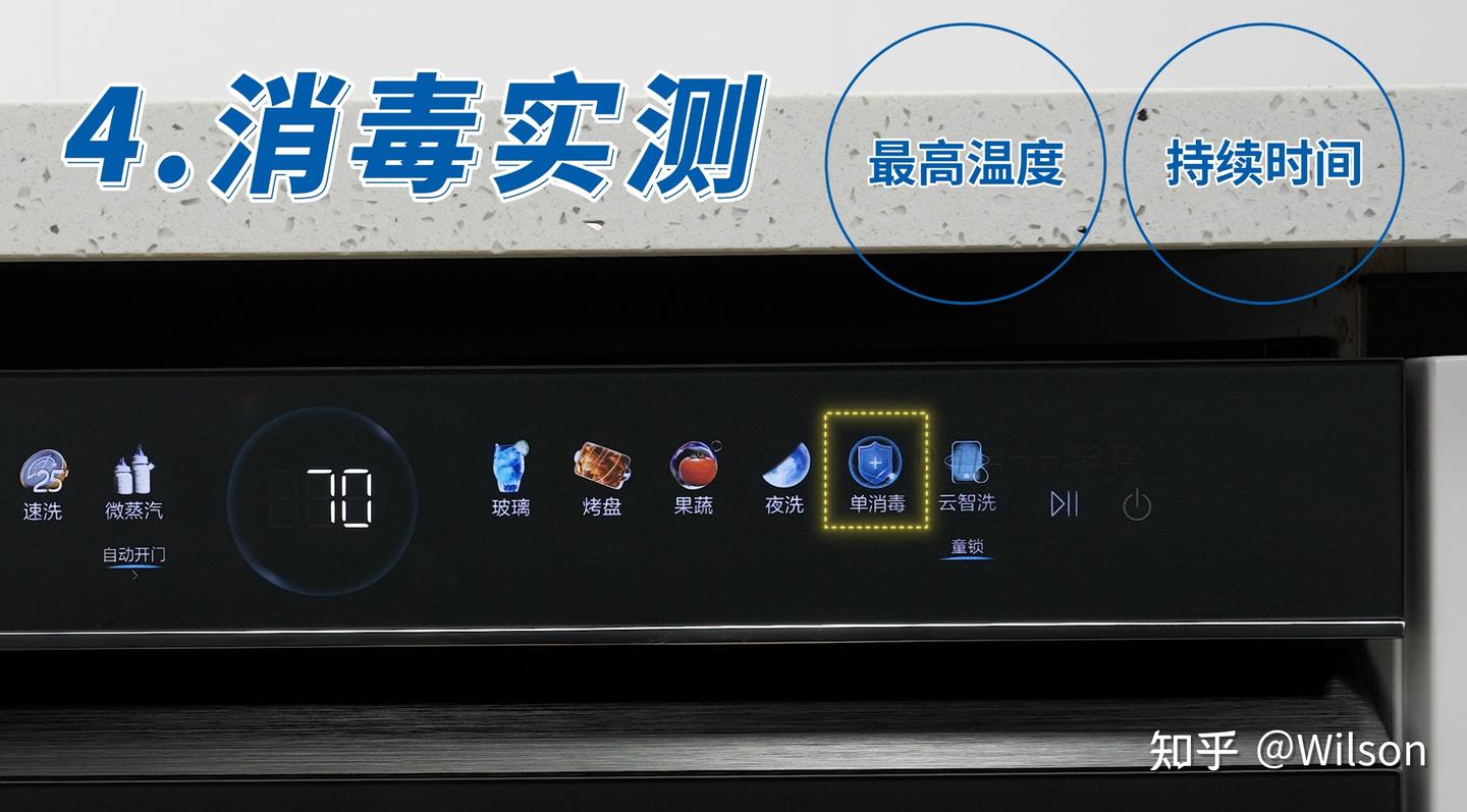 海尔洗碗机W5000 Plus全方位测评，你想知道的都在这了