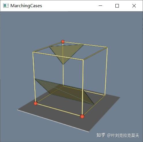 VTK官方示例Python版158 - MarchingCasesD.py - 知乎