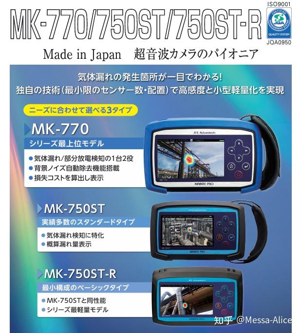 JFE川铁空气泄漏检测仪 - 知乎