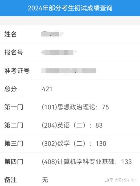 22408考研经验贴 - 知乎