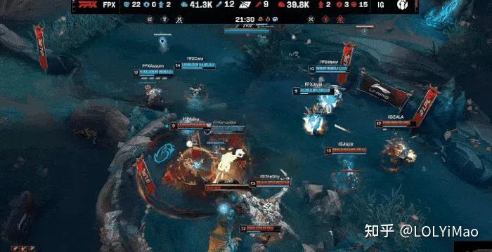 2025LPL赛区IG 3-2 FPX - 知乎