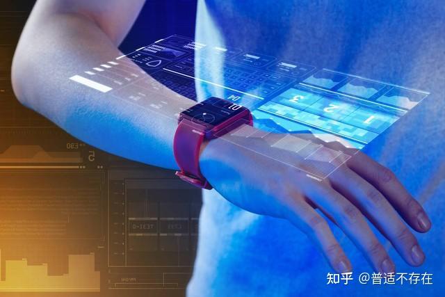 Micro OLED革命：未来智能穿戴设备的新视界！ - 知乎