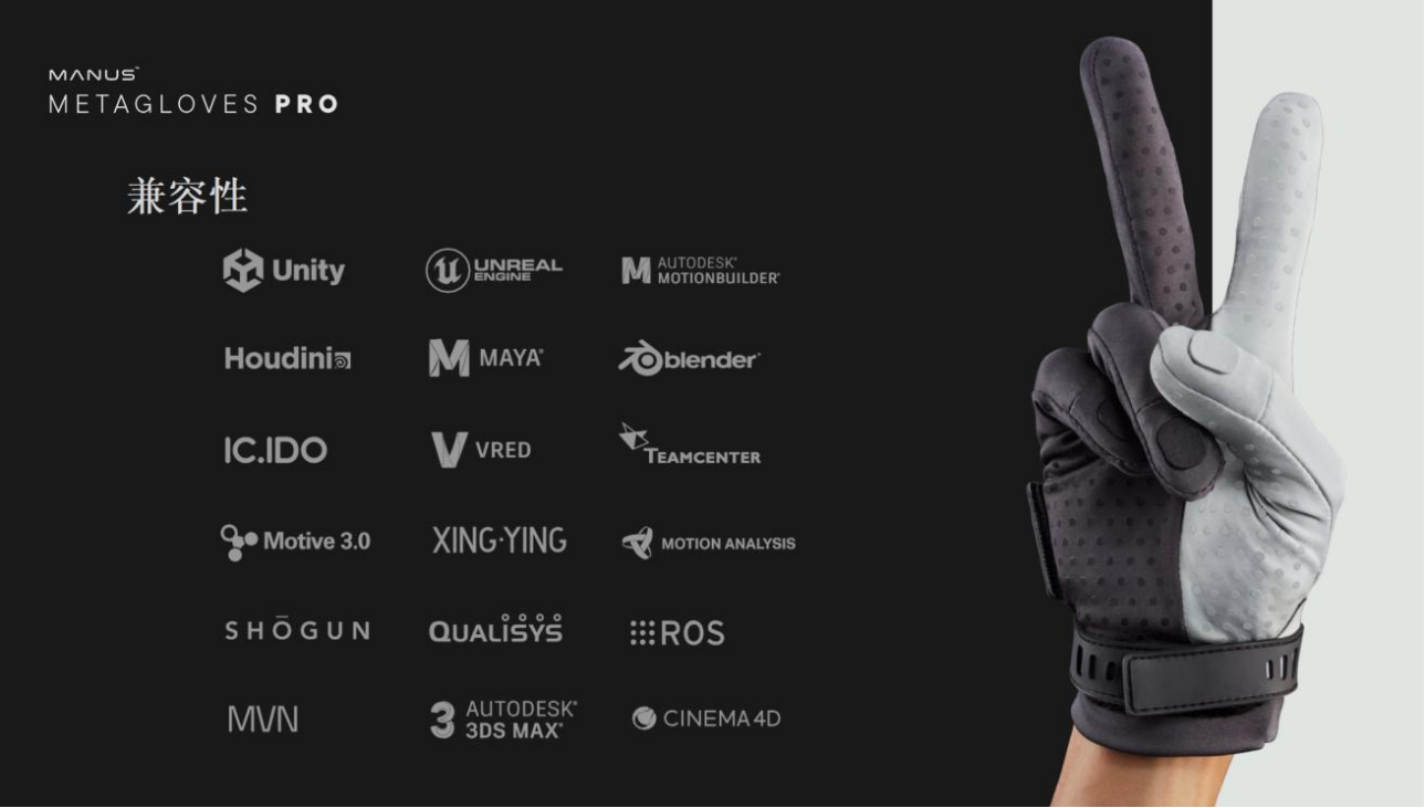体验升级！Manus 动作捕捉数据手套Metagloves Pro：毫米级精度，重塑虚拟手部交互体验 - 知乎