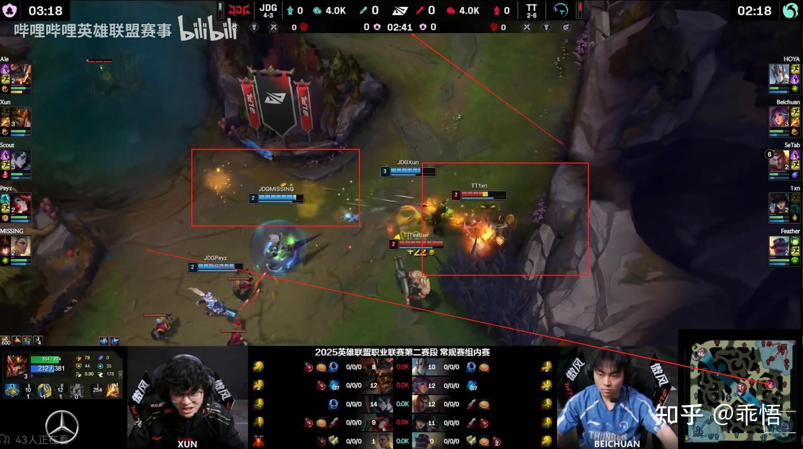 LPL 2025 赛季第二赛段组内赛JDG 2:1 TT，如何评价这场比赛？ - 知乎
