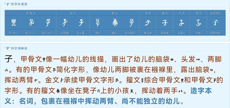 象形文字新解 - 知乎
