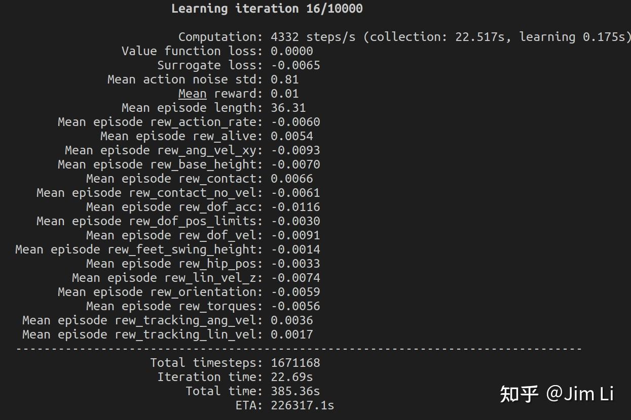 宇树开源整理(2)-unitree_rl_gym 强化学习环境与控制器 - 知乎