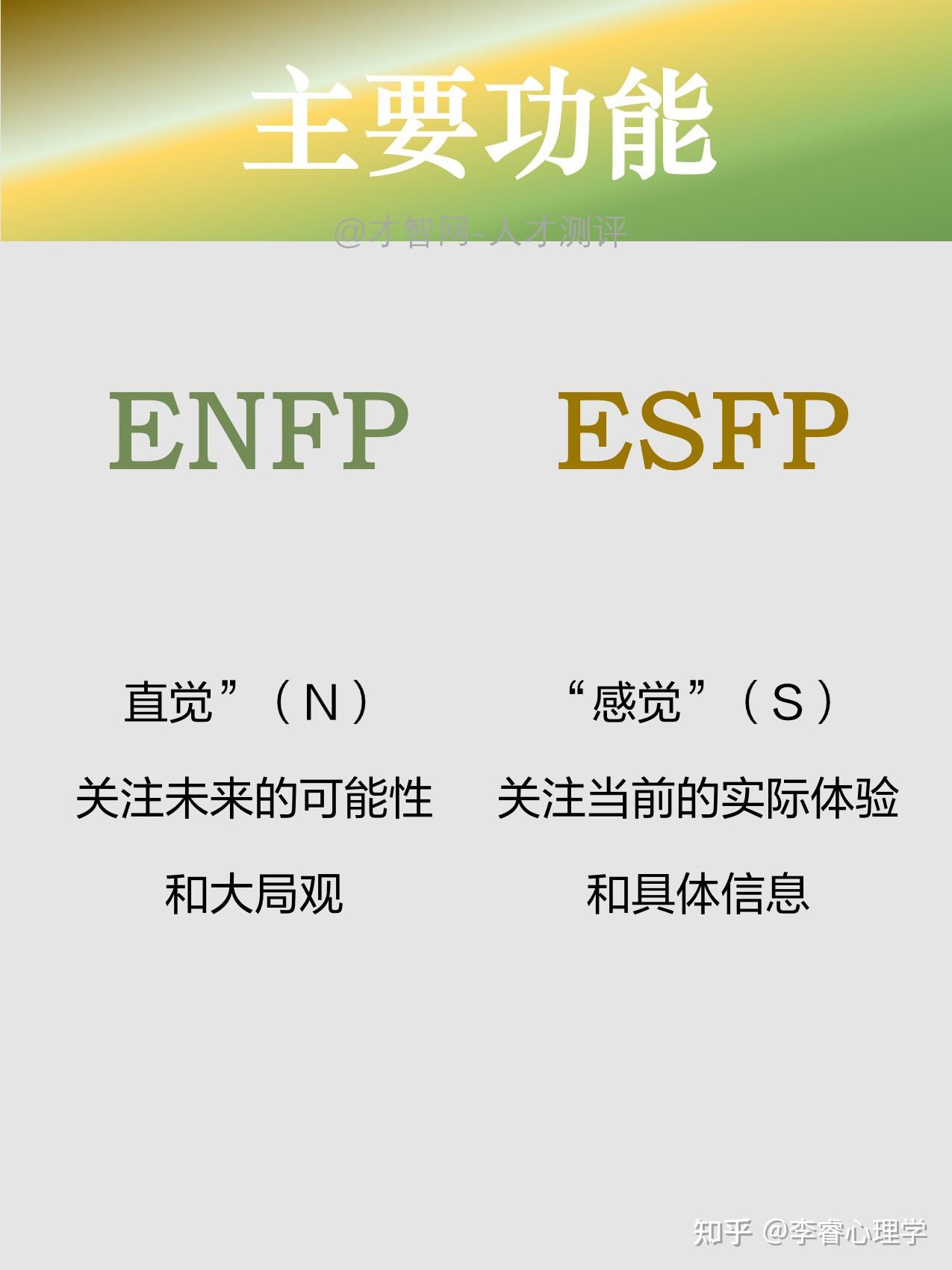 如何快速分辨ENFP与ESFP？他们的本质区别？ - 知乎