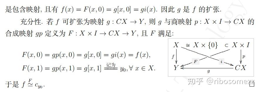代数拓扑笔记（三）弱同伦等价、Whitehead定理、胞腔逼近（Cellular Approximation） - 知乎