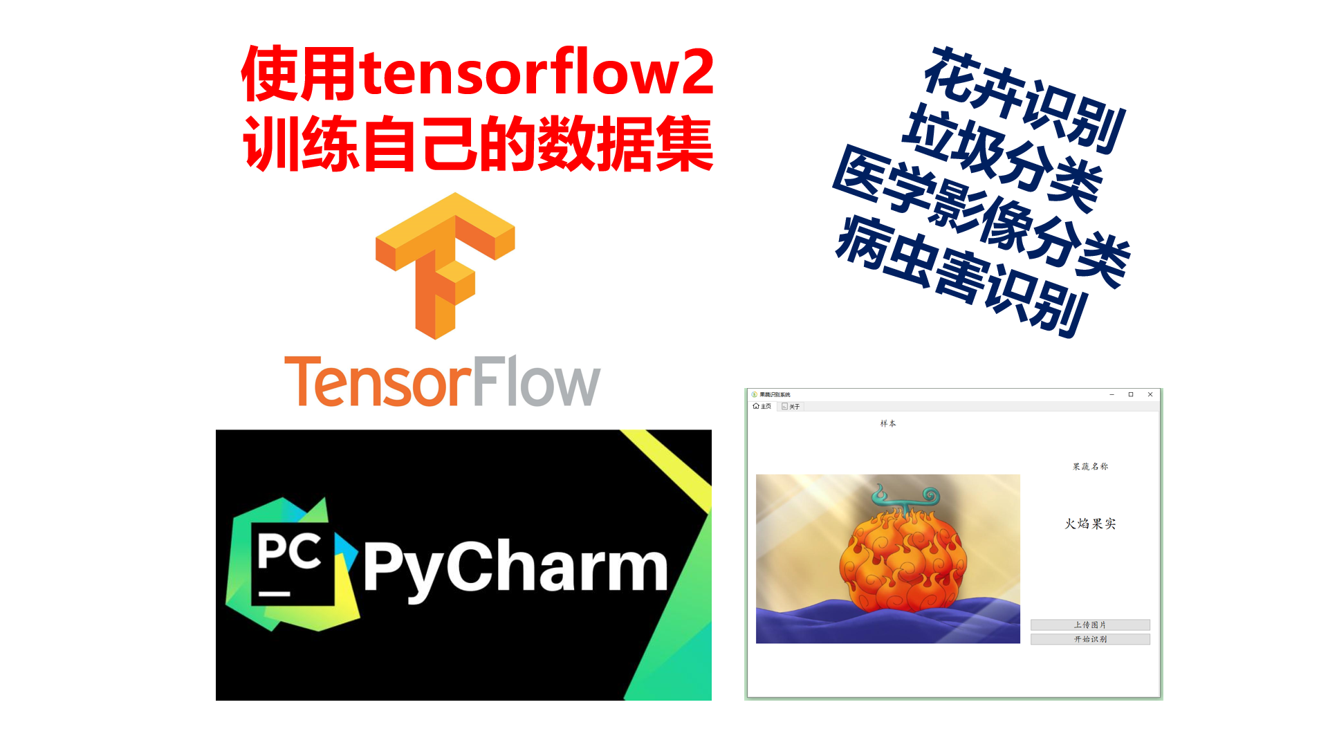 手把手教你用tensorflow2.3训练自己的分类数据集 - 知乎