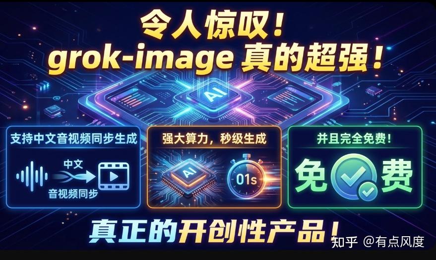 【closerAI ComfyUI】很强！grok-image这波很强！支持中文的音画同步视频生成，强大算力数秒间生成，免费使用吊打开闭源产品 ...
